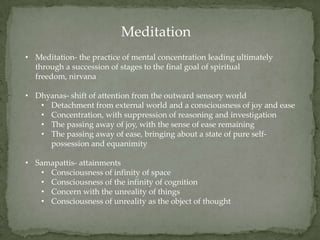 Religions of Ancient India | PPTX