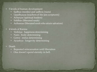 Religions of Ancient India | PPTX