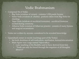 All Religions Of Ancient India