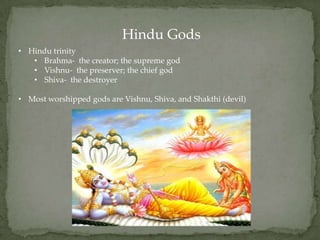 All Religions Of Ancient India