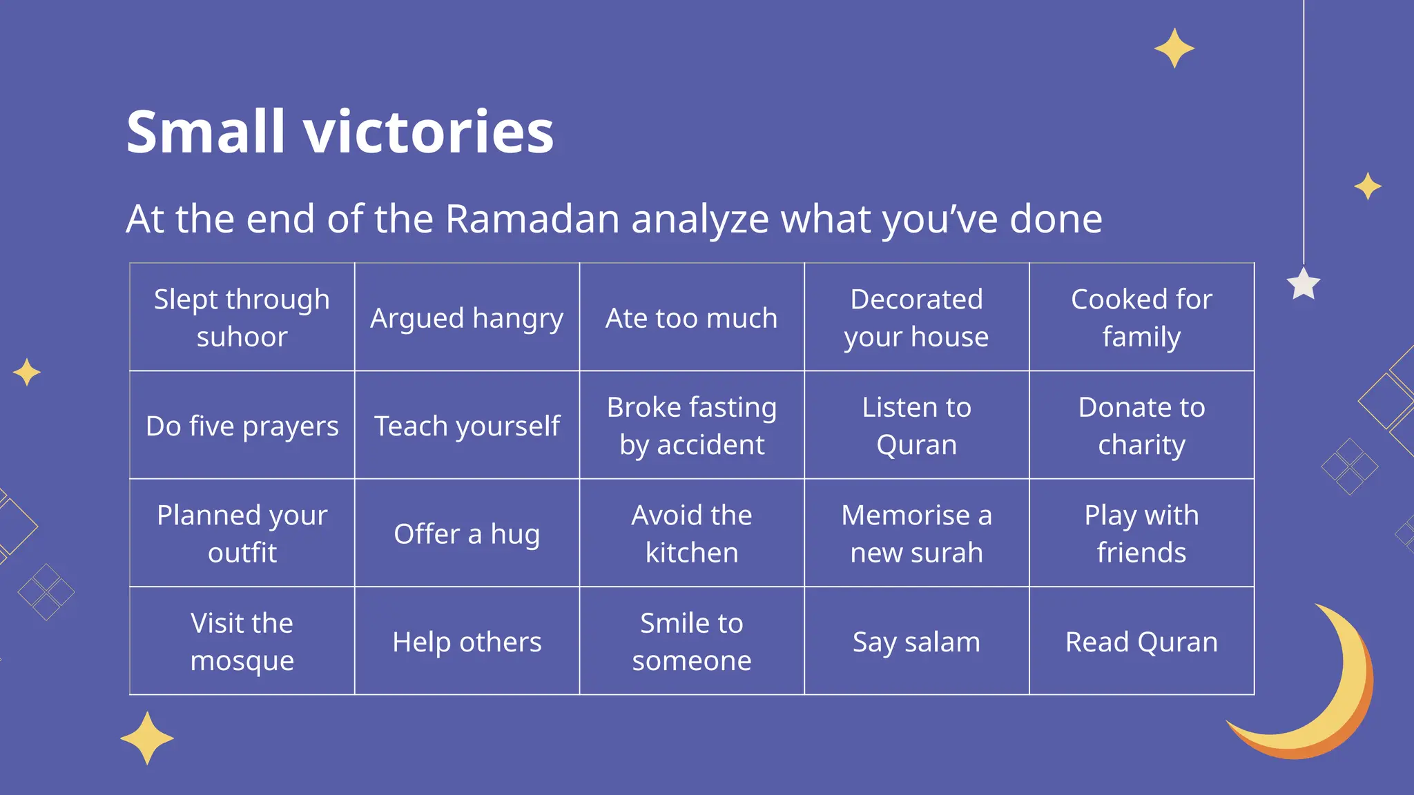 Religion Subject for Middle School_ Ramadan Activities by Slidesgo.pptx