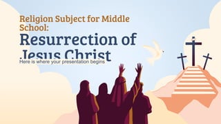 Religion Subject for Middle School_ Resurrection of Jesus Christ by ...