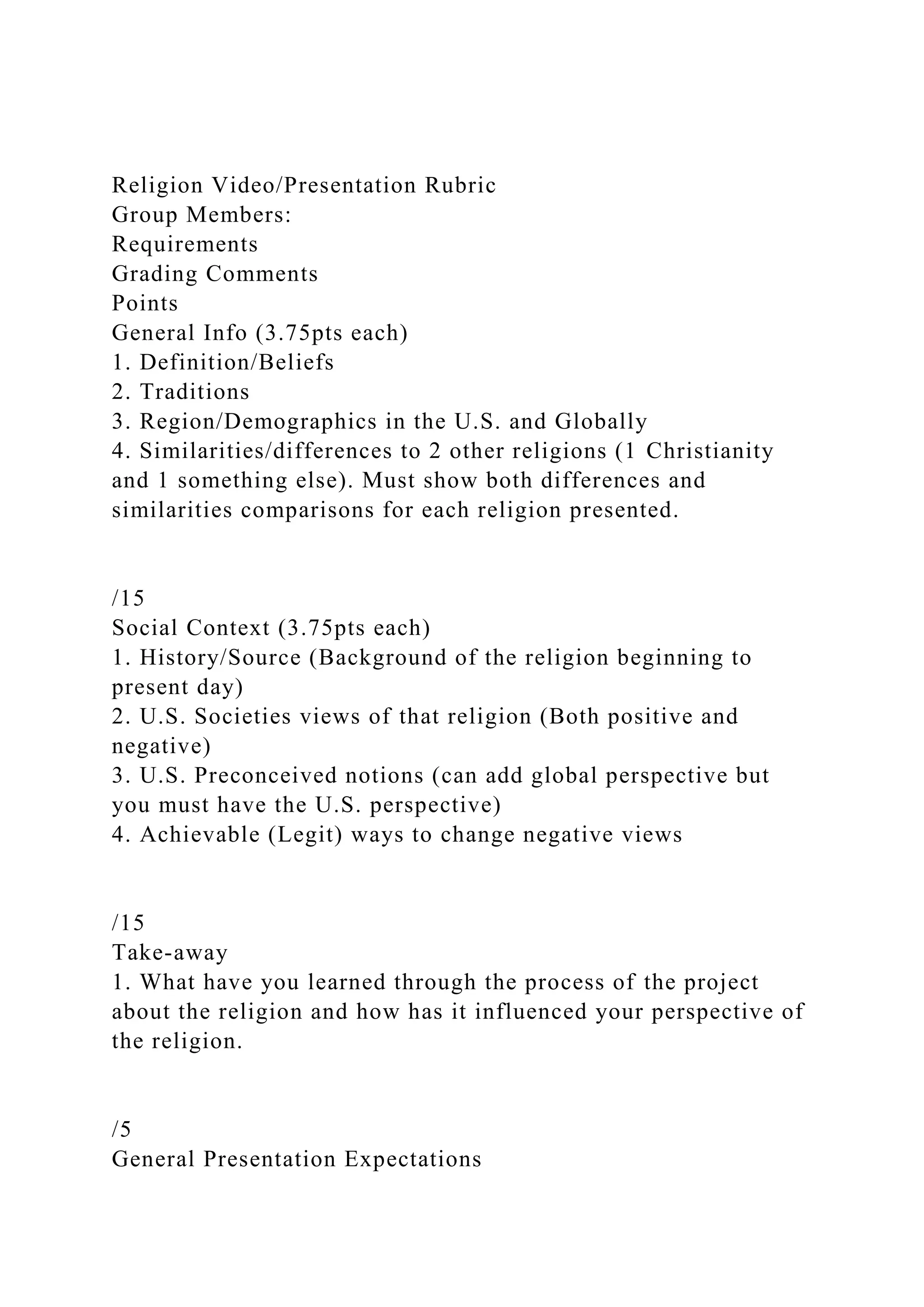 Religion VideoPresentation RubricGroup MembersRequirements.docx