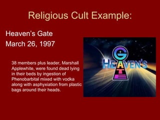 Religious Extremism | PPT