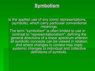 Religious Symbols | PPT