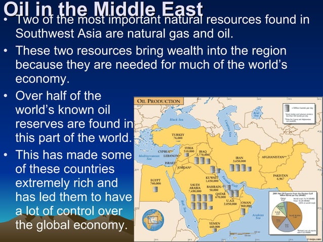 Religious and ethnic groups of sw asia | PPT | Geography | Science
