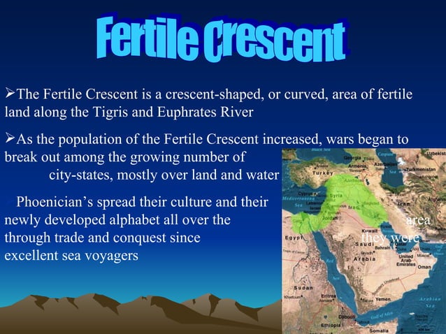 Religious and ethnic groups of sw asia | PPT | Geography | Science