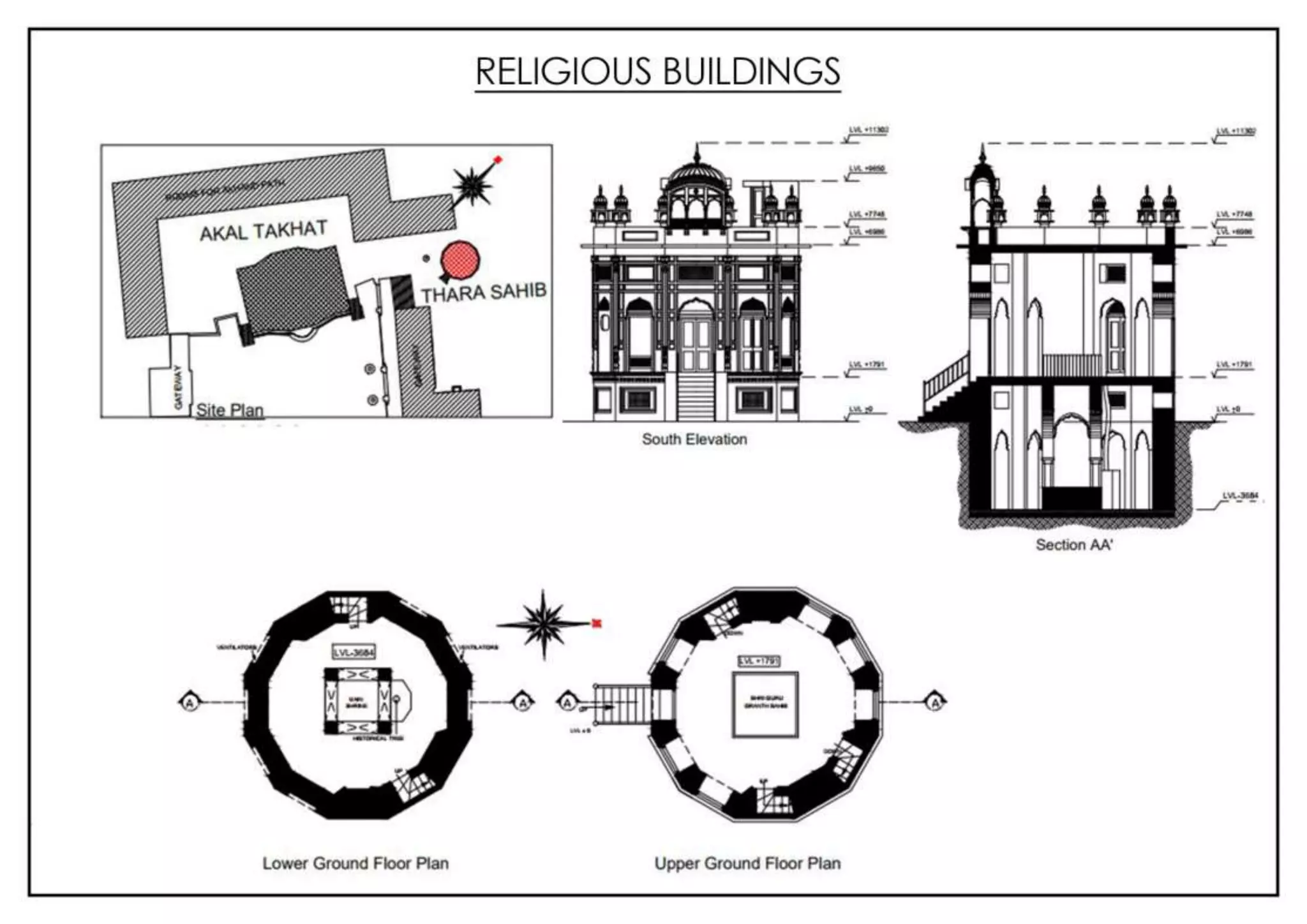 Religious and institutional buildings of sikh arch | PPTX