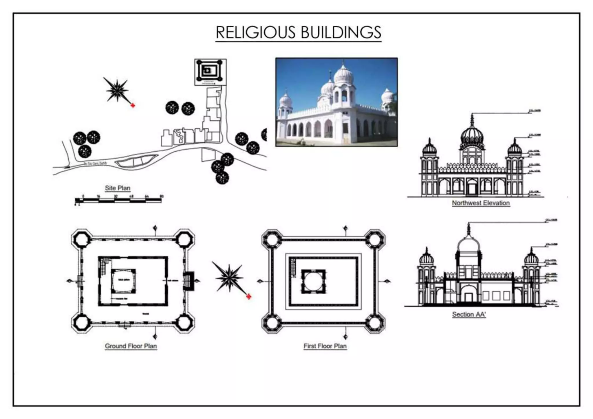 Religious and institutional buildings of sikh arch | PPTX