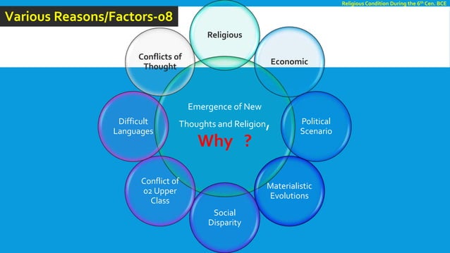 Religious condition during 6th Cen. BCE | PPTX
