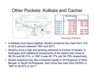 Religious demography of india karnataka 2015 | PDF