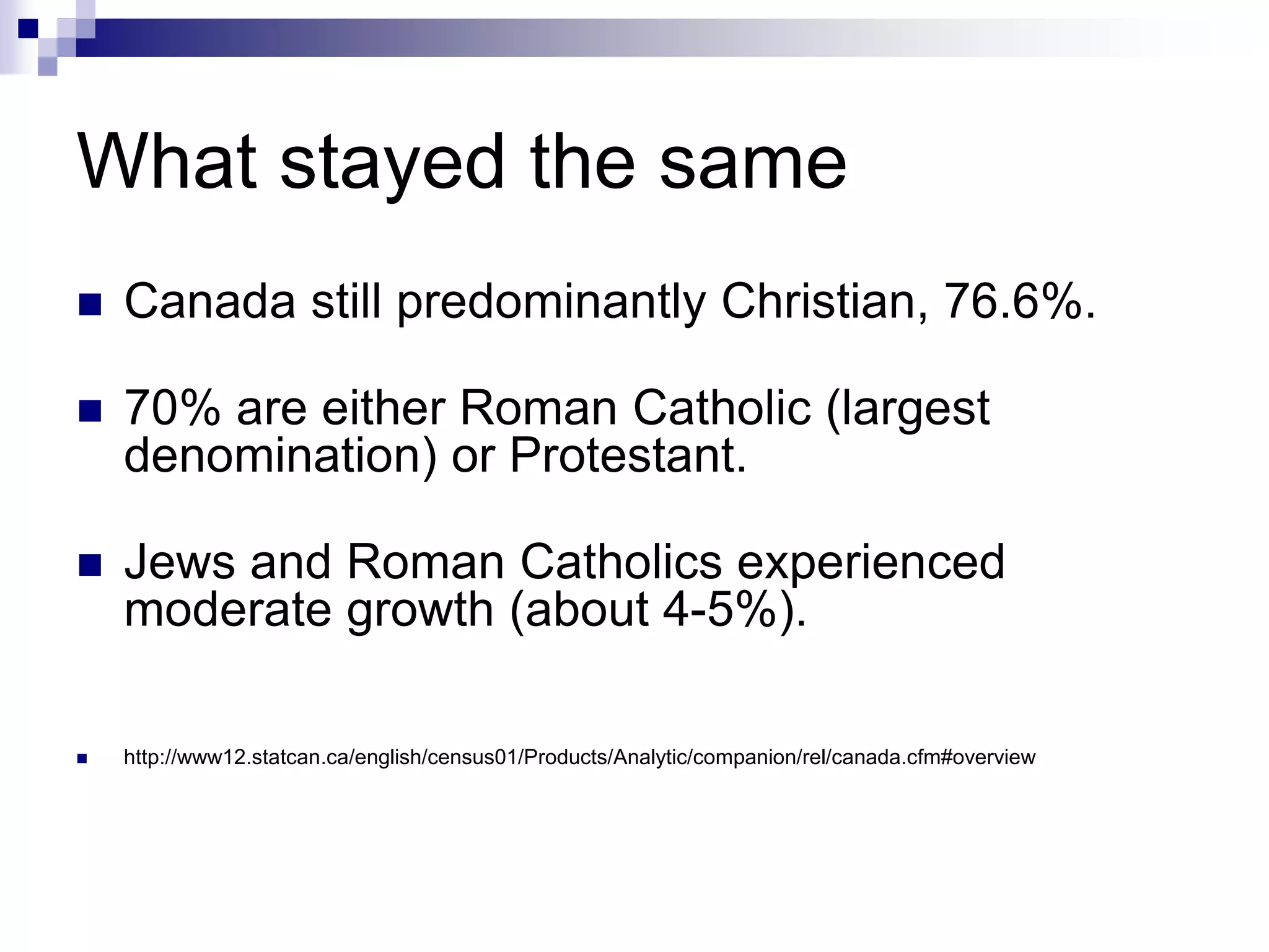 Religious_Discrimination_in_Canada_e.ppt