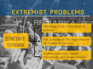 Religious extremism | PDF
