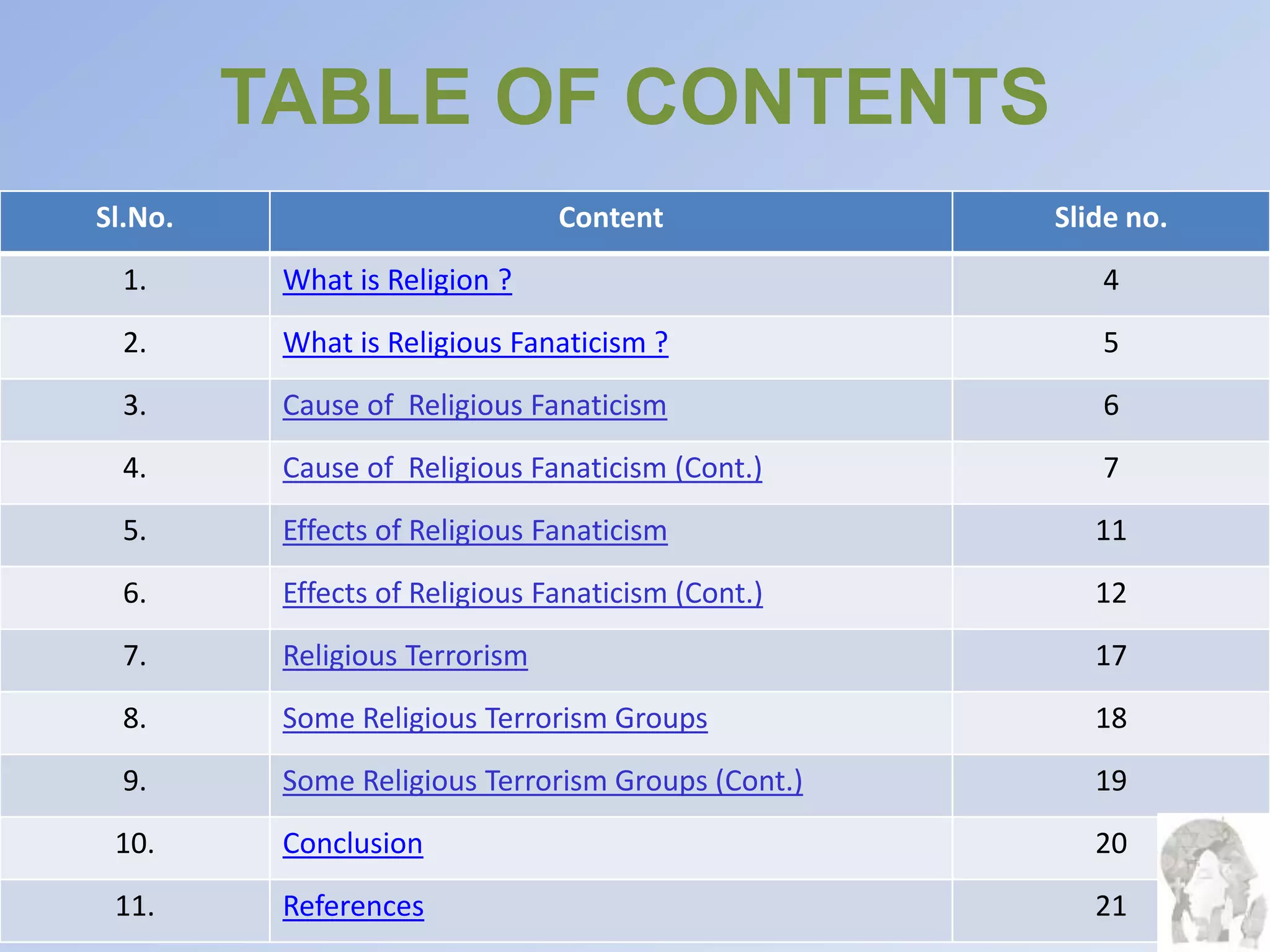 Religious fanaticisms | PPTX