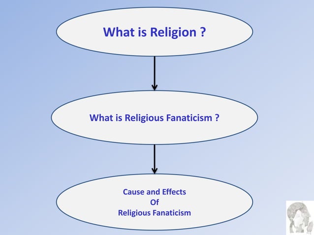Religious fanaticisms | PPTX | Terrorism | Sensitive Topics