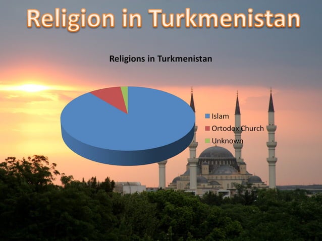 Religious intolerance | PPT
