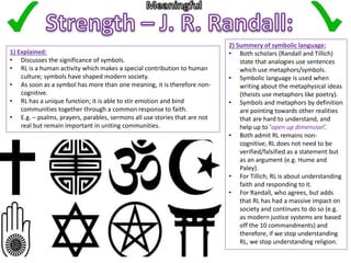 Religious language | PPTX