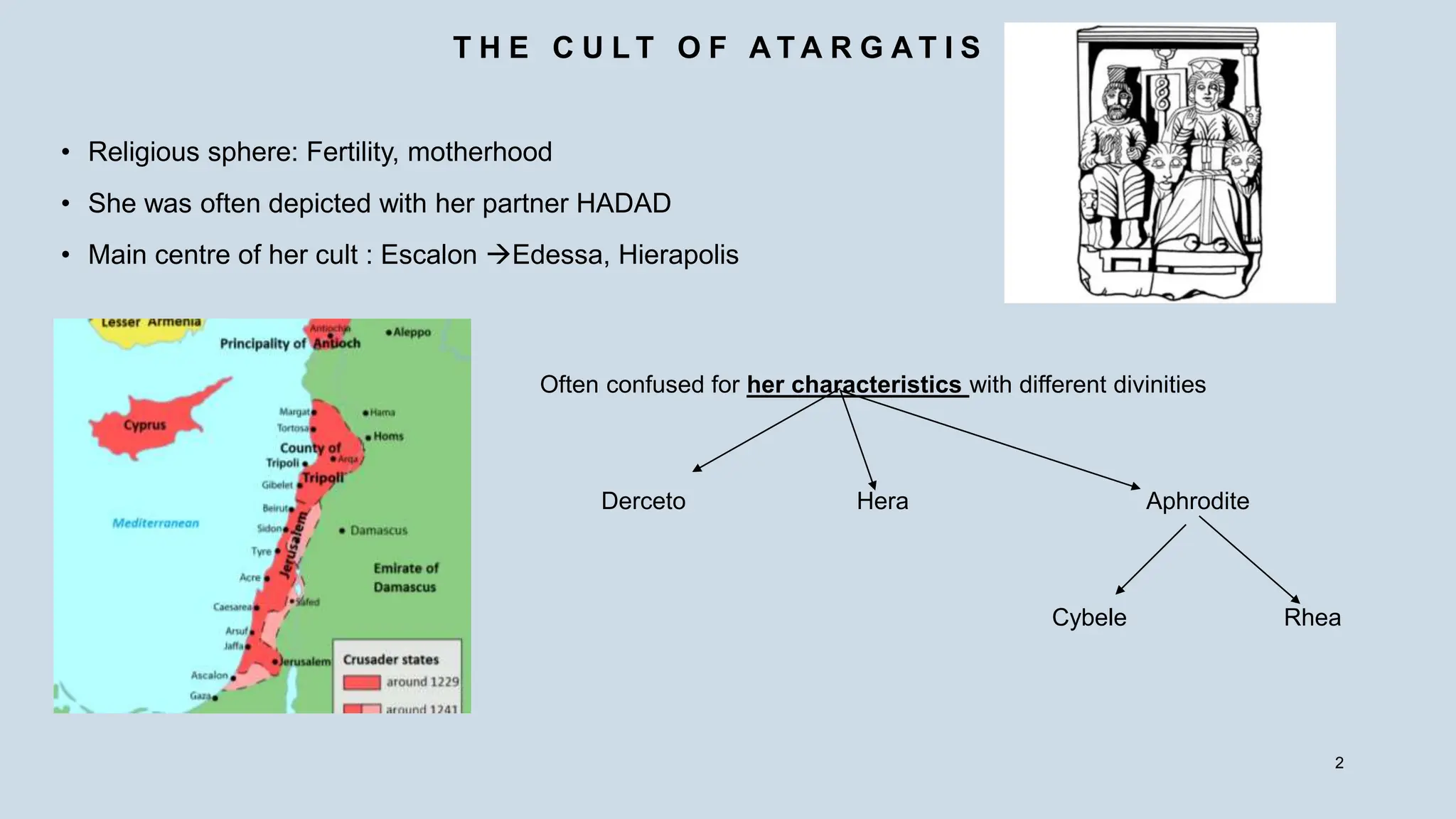 The religious network of Atargatis-.pptx