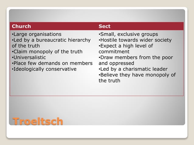 Religious Organisations | PPTX | Christianity | Religion & Spirituality