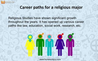 LEARN THE CONCEPTION OF RELIGIOUS STUDIES | PPTX