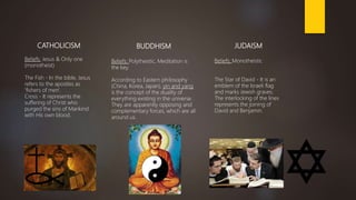 Religious symbols // Simbolos Religiosos | PPTX