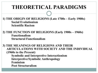 Historical Overview Of Religious Theories | PPT