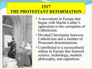 Historical Overview Of Religious Theories | PPT