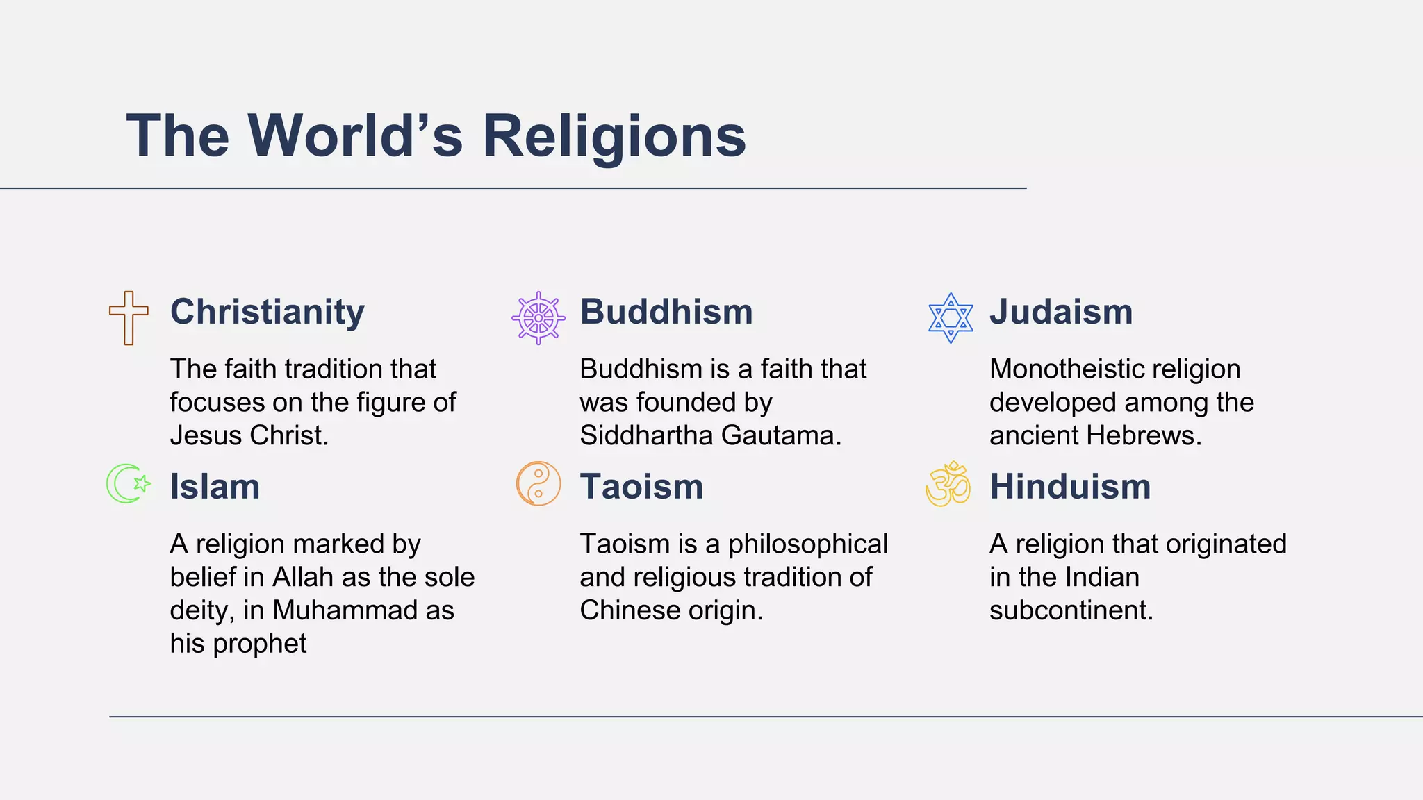 Religon Sociology 1122.pptx