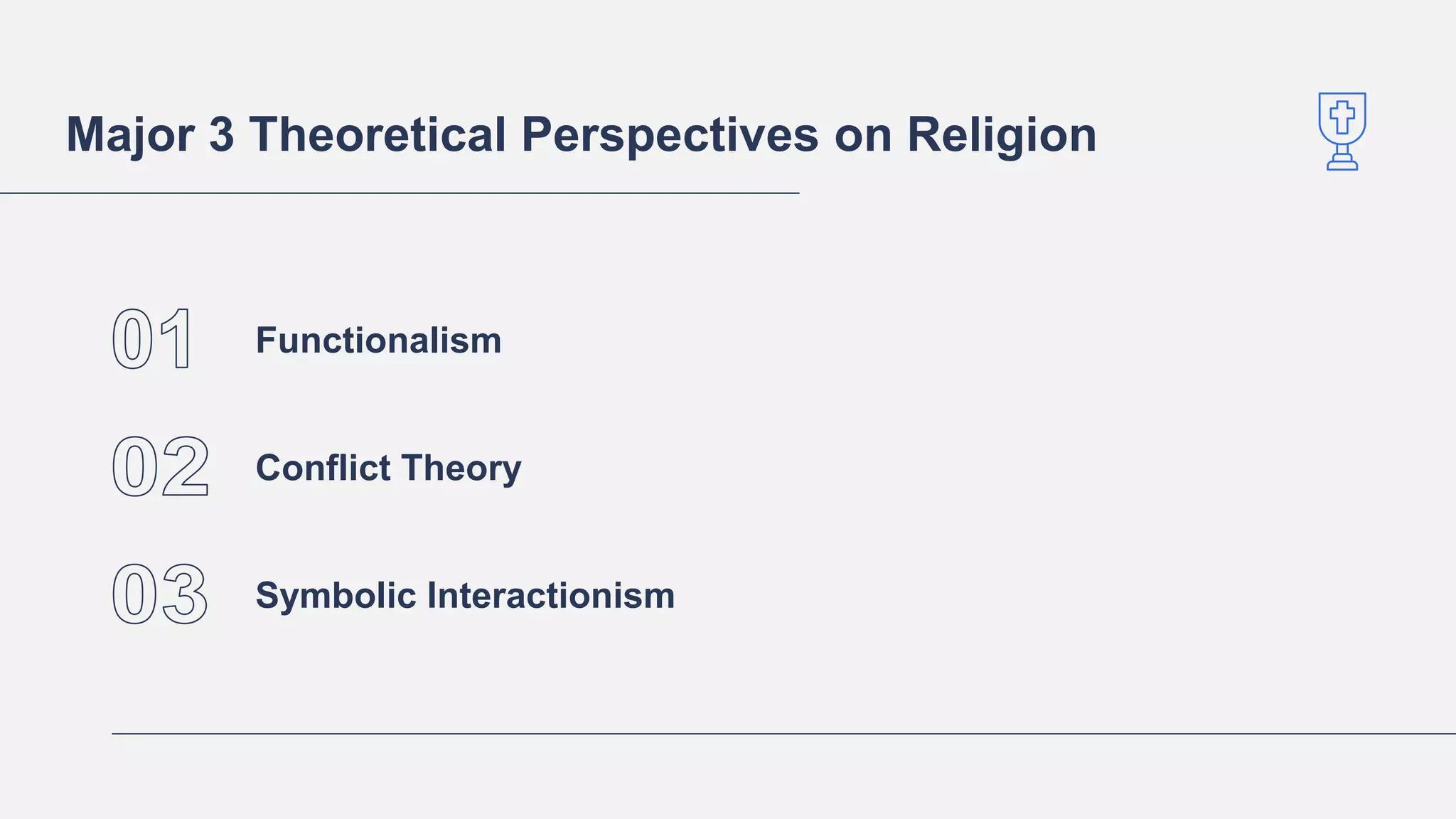 Religon Sociology 1122.pptx