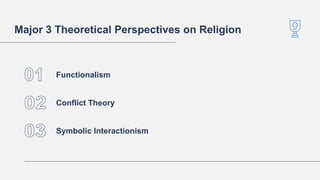 Religon Sociology 1122.pptx