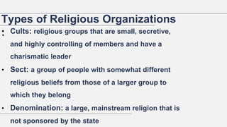 Religon Sociology 1122.pptx