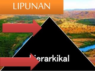 ASYA (relihiyong, edukasyon, transportasyon, lipunan, ekonomiya), | PPTX