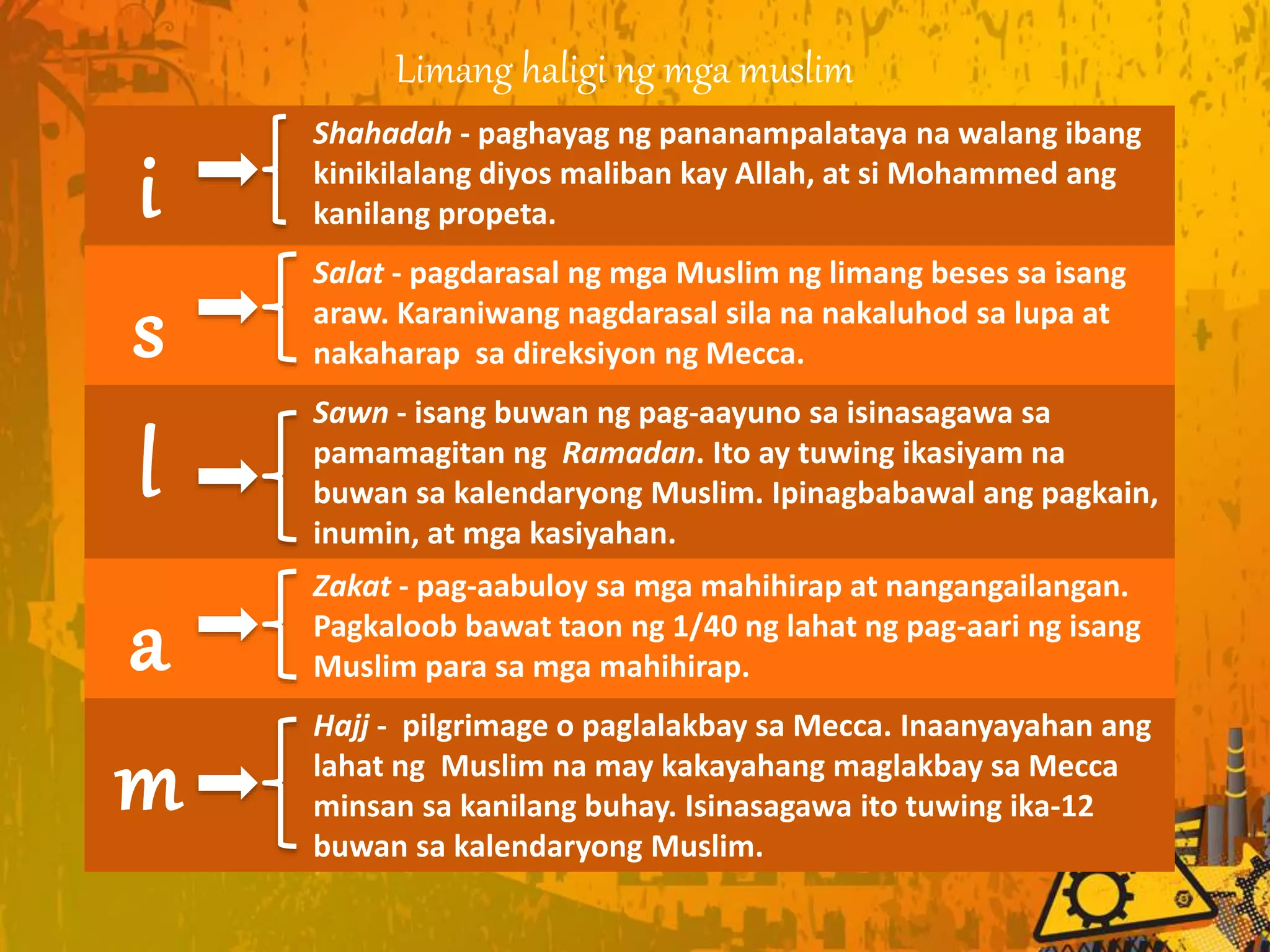 Relihiyong Islam | PPTX