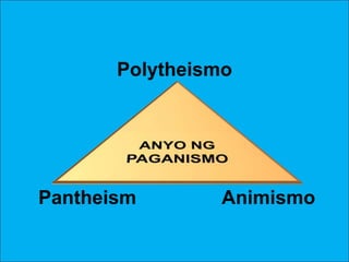 Relihiyong paganismo | PPTX