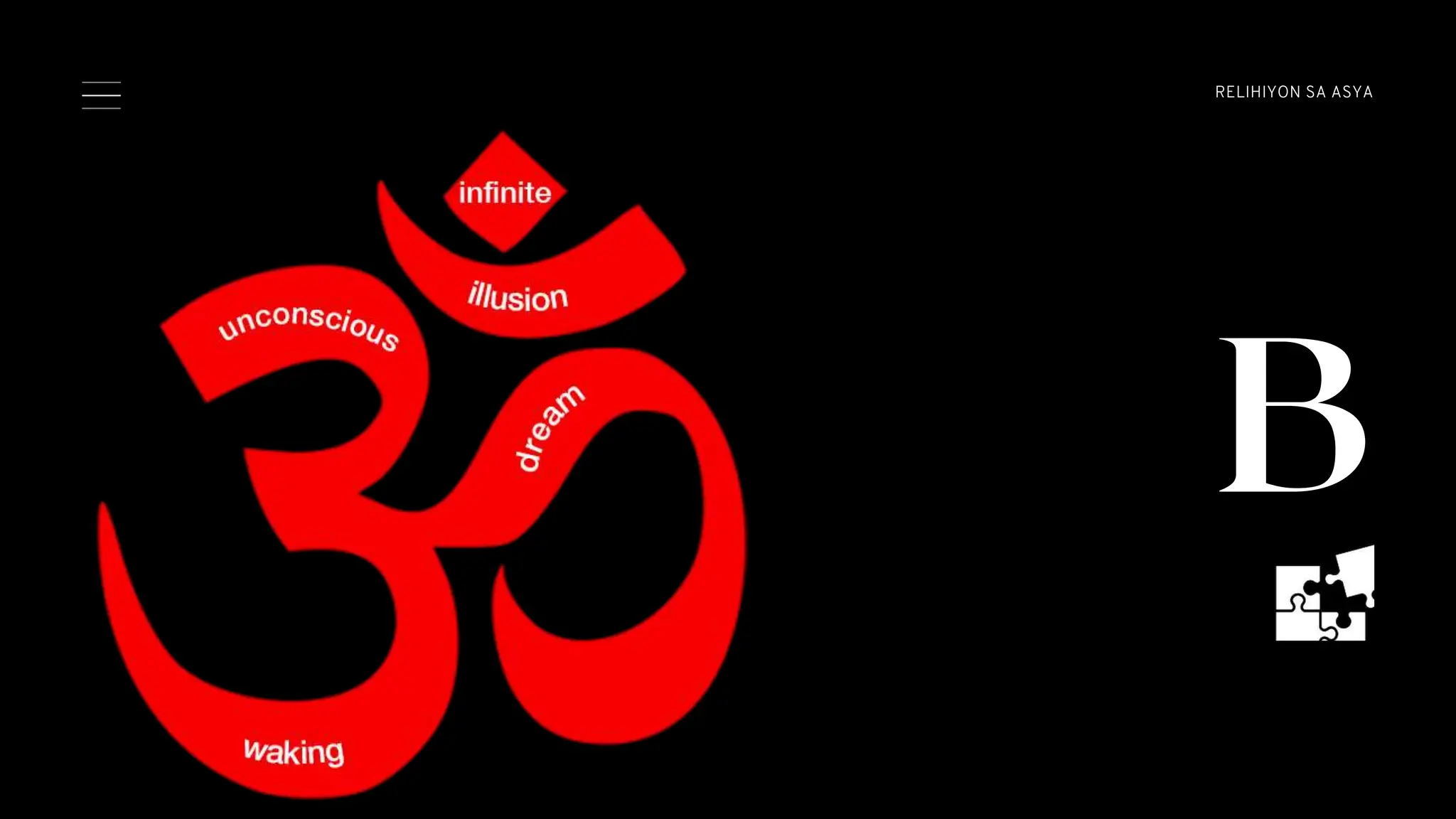 Relihiyon sa Asya _Activity para sa Grade 7 | PPTX