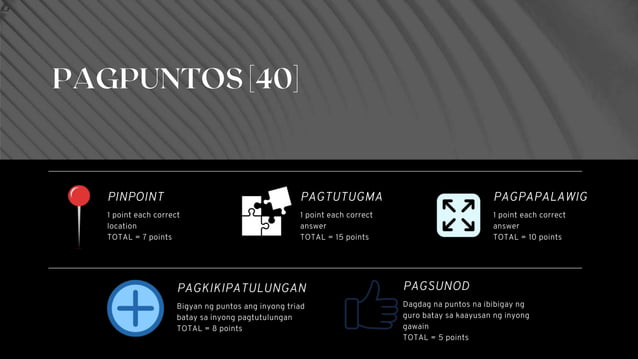 Relihiyon sa Asya _Activity para sa Grade 7 | PPTX