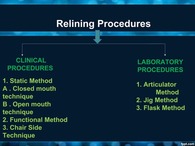 Relining and Rebasing | PPT | Dental Health | Diseases and Conditions
