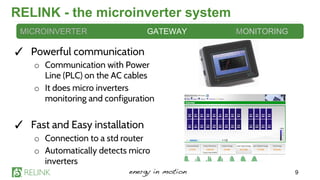 RELINK - unveils new PV micro inverter | PPT