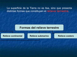El relieve terrestre | PPT