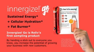 Reliv Opportunity Slides US | PPT