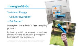 Reliv Opportunity Slides US | PPTX