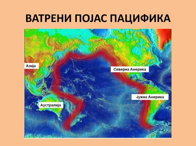 Reljef Azije - Geografija