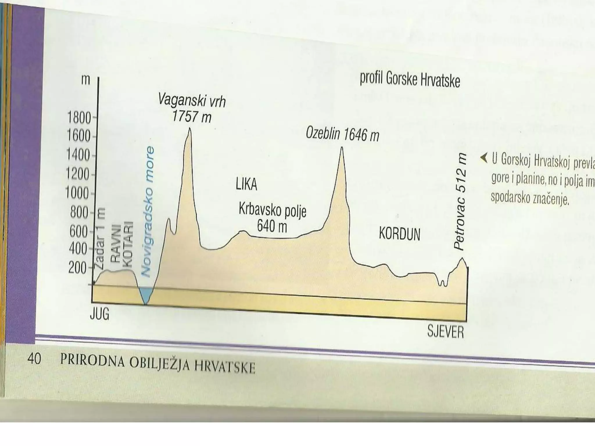 Reljef Gorske Hrvatske.pptx