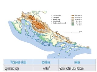 Reljef Gorske Hrvatske.pptx