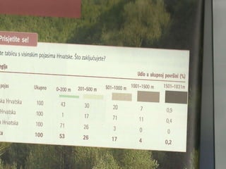 Reljef Gorske Hrvatske.pptx