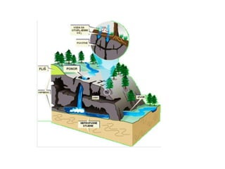 Reljef Gorske Hrvatske.pptx