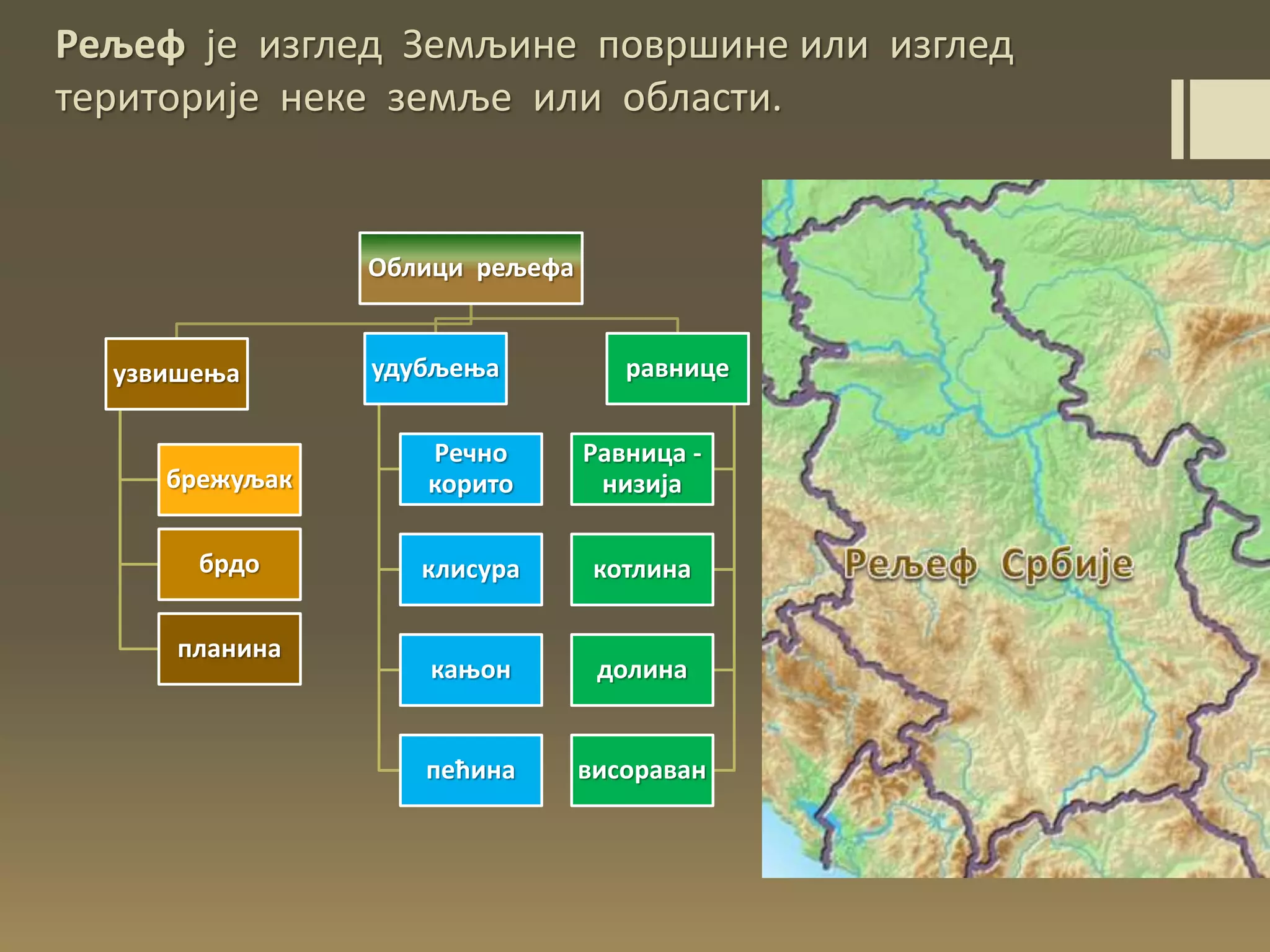 Reljef Srbije - by Djusa | PPTX
