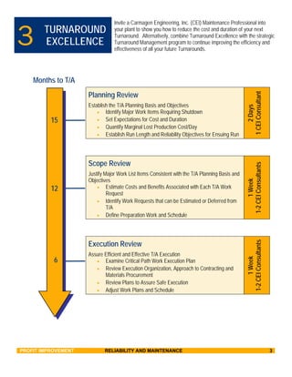 ACHIEVING MAINTENANCE EXCELLENCE | PDF