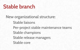 Release Cycle Management Updates - Kilo Edition | PDF