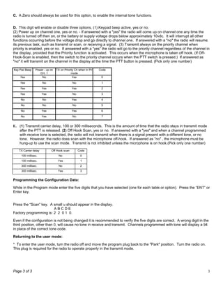 Relm rh256 n programming | PDF